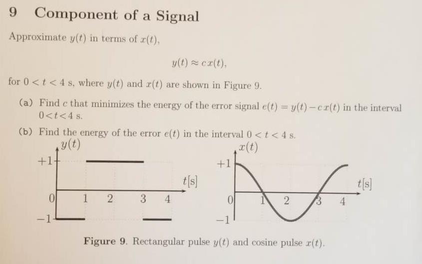 Solved 9 Component of a Signal Approximate y(t) in terms of | Chegg.com