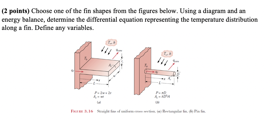 Solved (2 points) Choose one of the fin shapes from the | Chegg.com