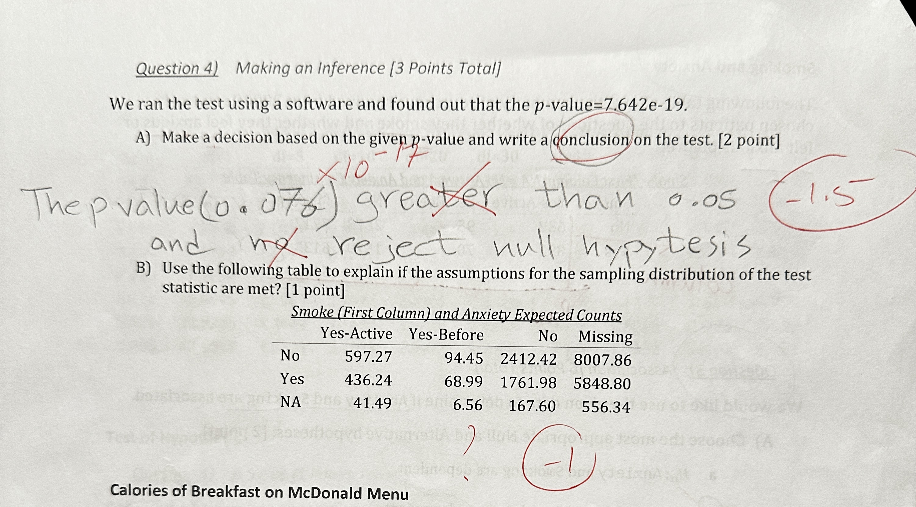 Solved Question 4) ﻿Making an Inference [3 ﻿Points Total]We | Chegg.com