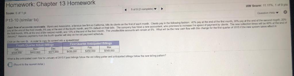 Solved Homework Chapter 13 Homework Hw Score 11 11 1 Of 9