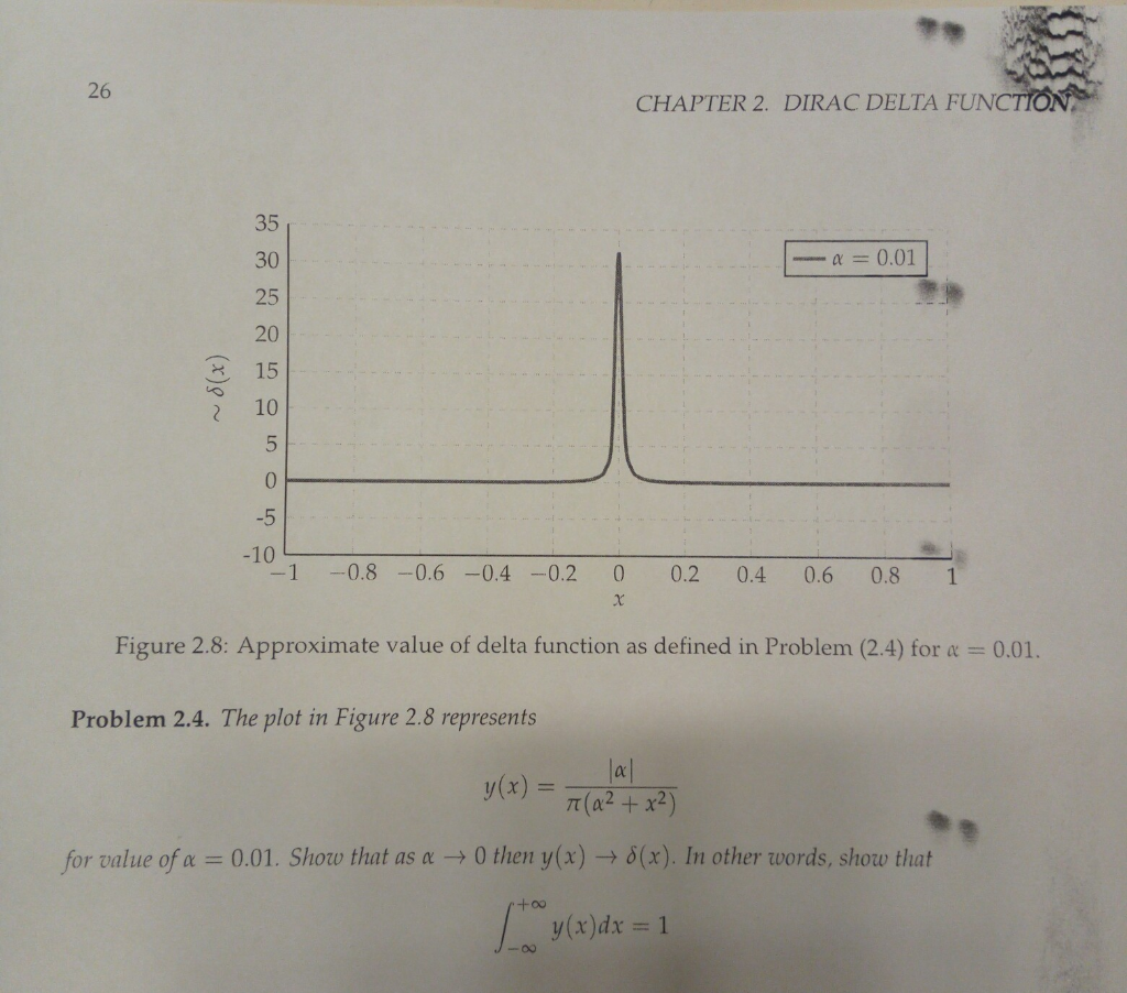 Solved 26 CHAPTER 2. DIRAC DELTA FUNCTION 35 30 25 20 ︶ 15 2 | Chegg.com