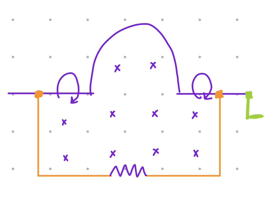 Solved A loop of a wire has the shape shown in the drawing. | Chegg.com