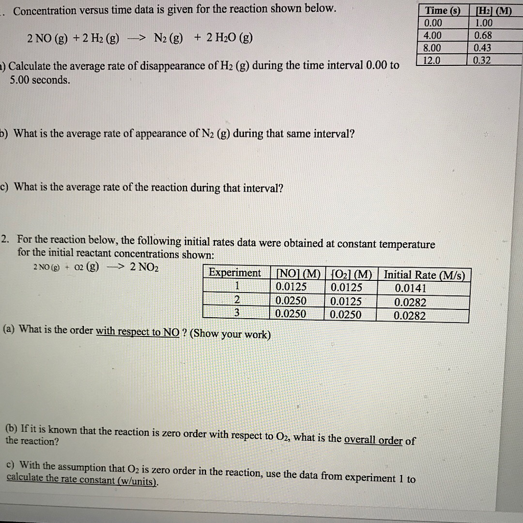 Solved Concentration versus time data is given for the | Chegg.com