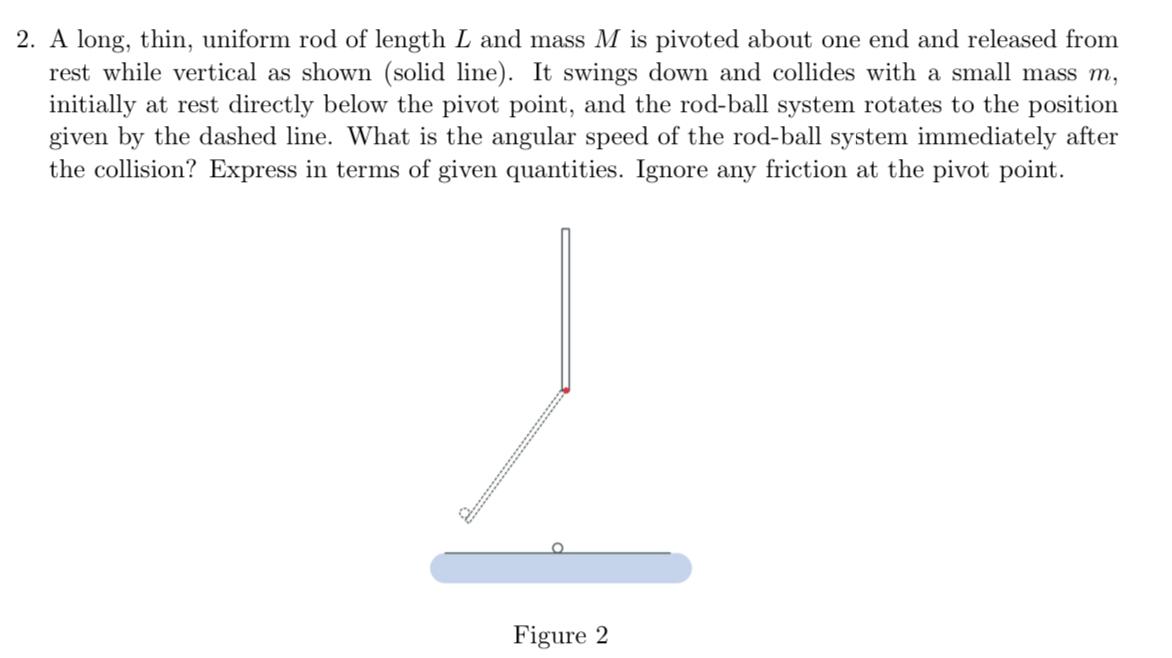 Solved 2. A long, thin, uniform rod of length L and mass M | Chegg.com