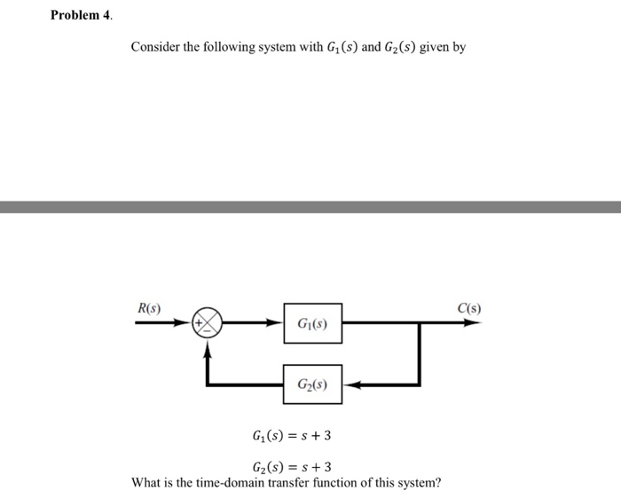 Solved Problem 4. Consider the following system with G1(s) | Chegg.com