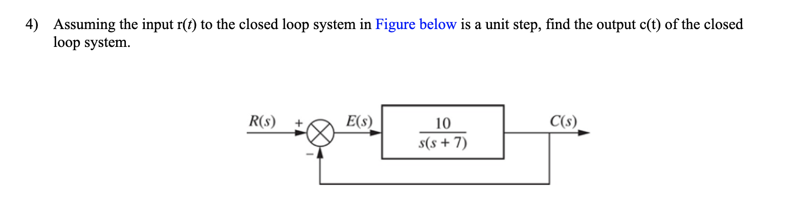 Solved 4) Assuming the input r(t) to the closed loop system | Chegg.com