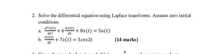 Solved 2. Solve the differential equation using Laplace | Chegg.com