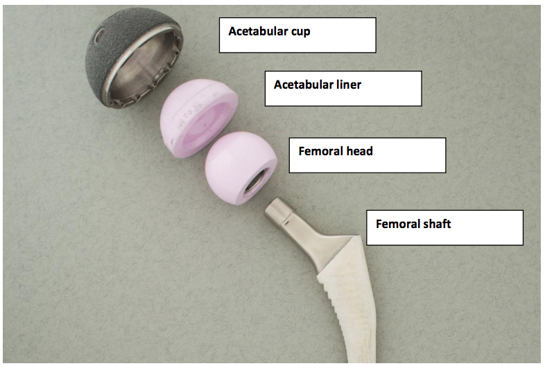 Solved Detail and Assembly Engineering Drawing of a Hip | Chegg.com