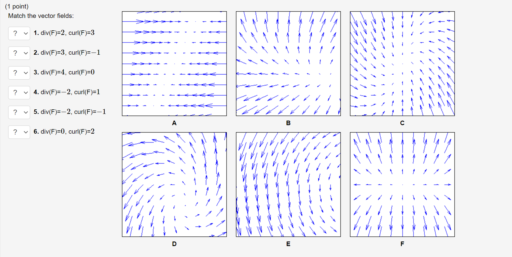 Solved (1 point) Match the vector fields: ? V 1. div(F)=2, | Chegg.com
