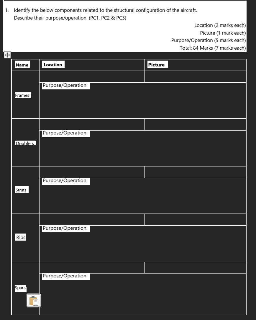 1. Identify the below components related to the | Chegg.com