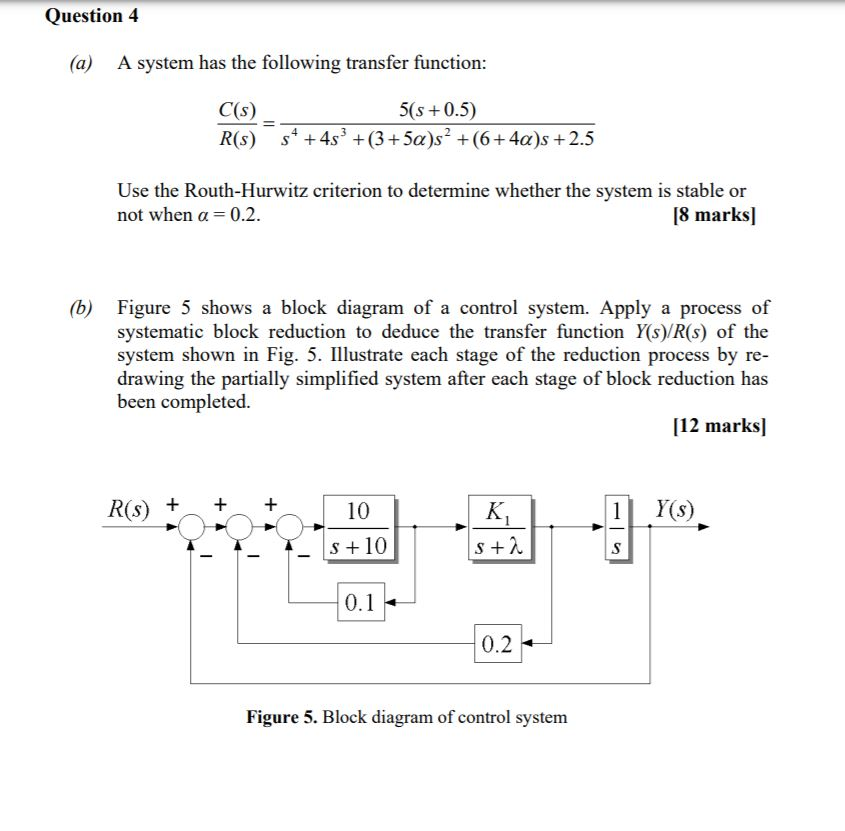 Solved Question 4 A system has the following transfer | Chegg.com