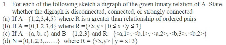 Solved For each of the following sketch a digraph of the | Chegg.com