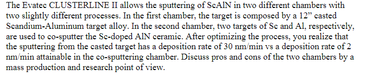 Solved The Evatec CLUSTERLINE II allows the sputtering of | Chegg.com