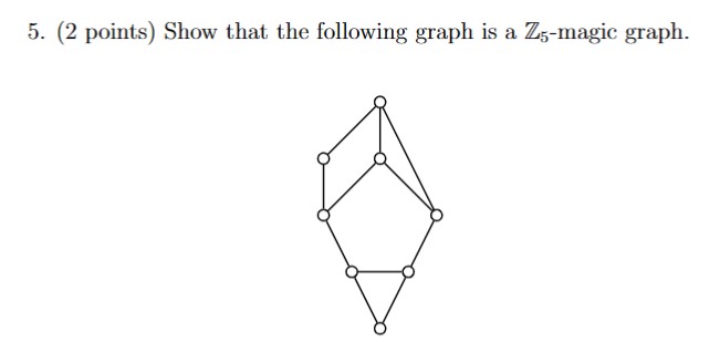 Solved 5. (2 points) Show that the following graph is a | Chegg.com Solved 5. (2 points) Show that the following graph is a | Chegg.com