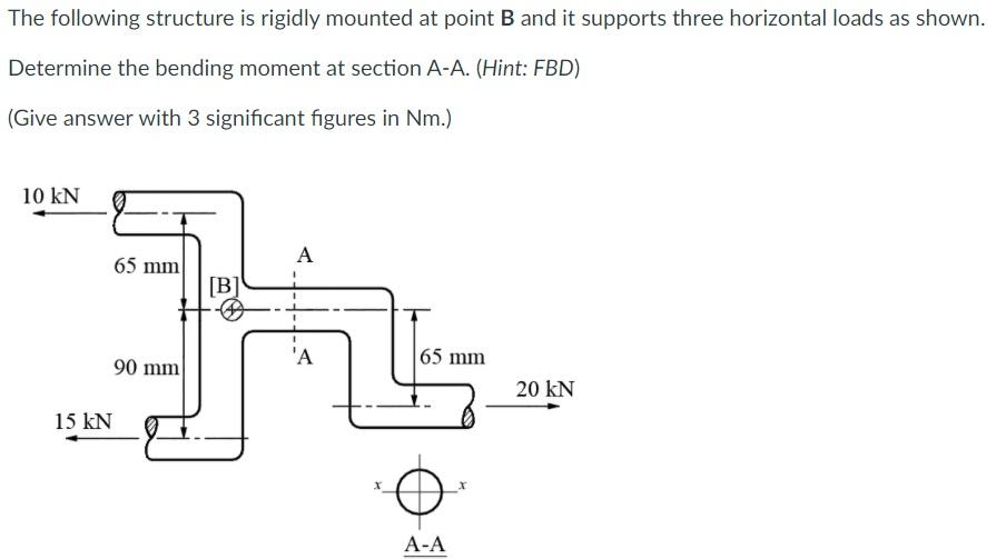 Solved The following structure is rigidly mounted at point B | Chegg.com