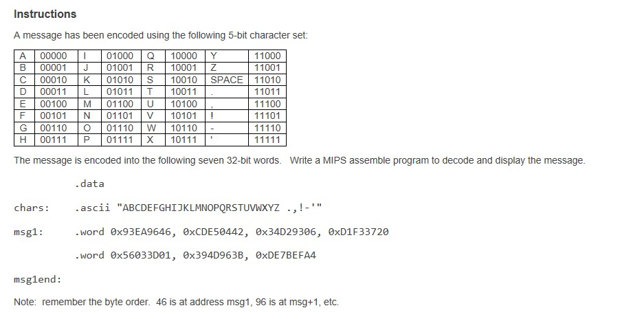 Write a MIPS program to decode and display the | Chegg.com