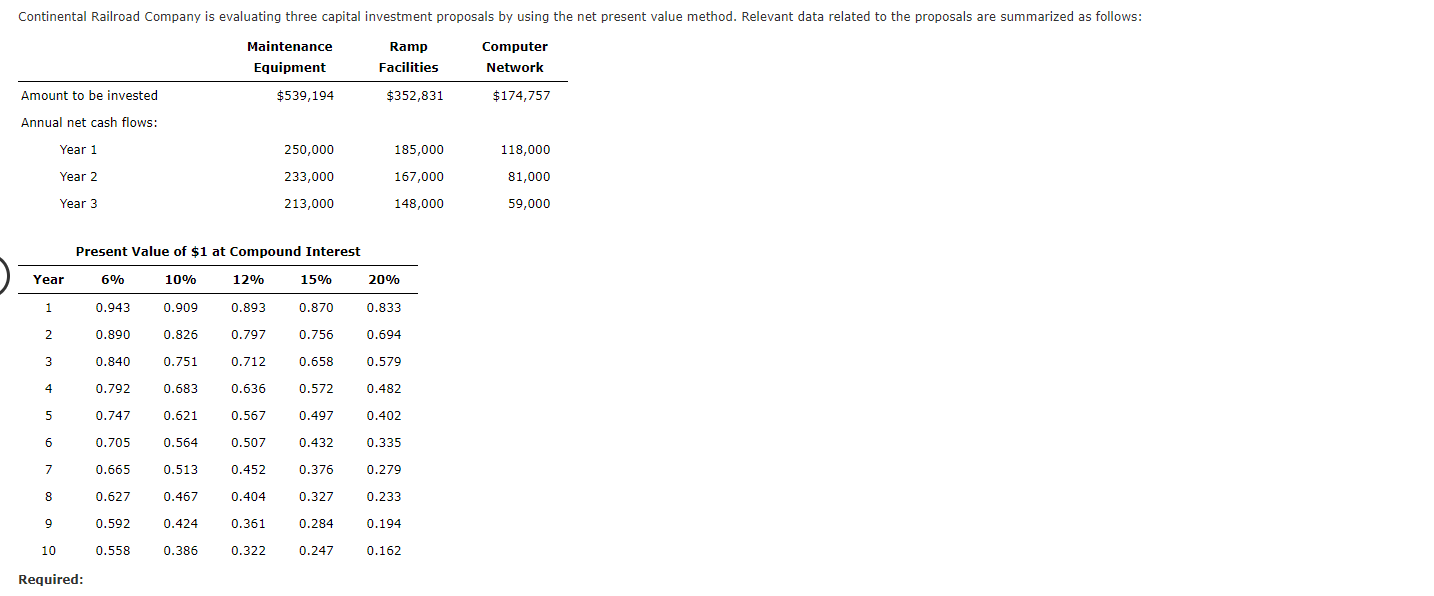 Solved …………2. Determine a present value index for each | Chegg.com