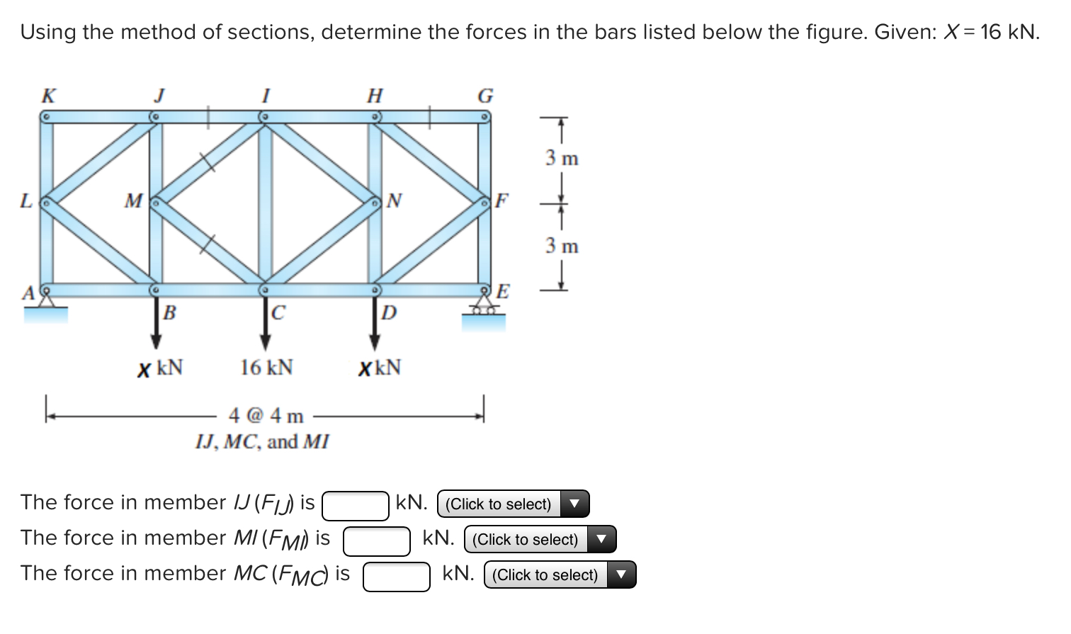 Solved Using the method of sections, determine the forces in | Chegg.com