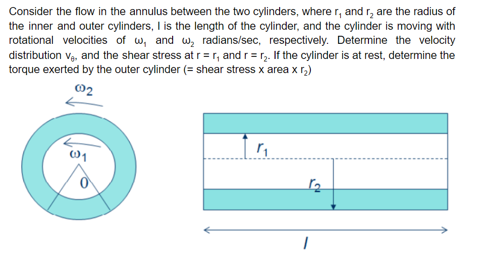Solved Consider the flow in the annulus between the two | Chegg.com