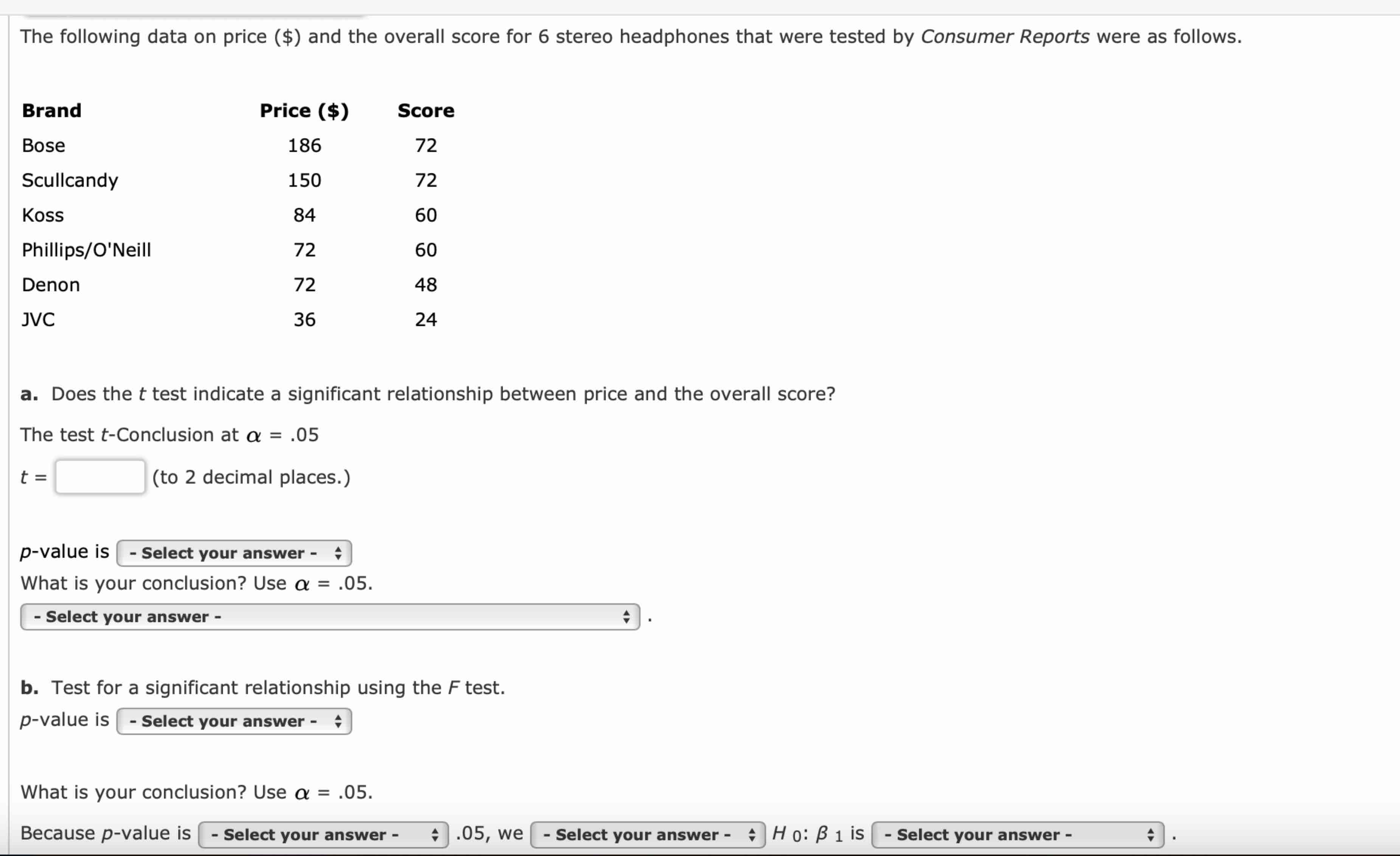 Solved The following data on ﻿price ($) ﻿and the overall | Chegg.com