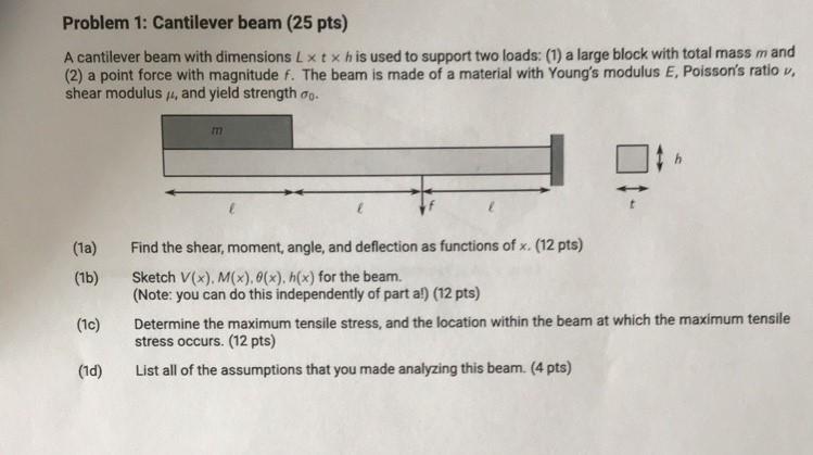 Solved Problem 1: Cantilever beam (25 pts) A cantilever beam | Chegg.com