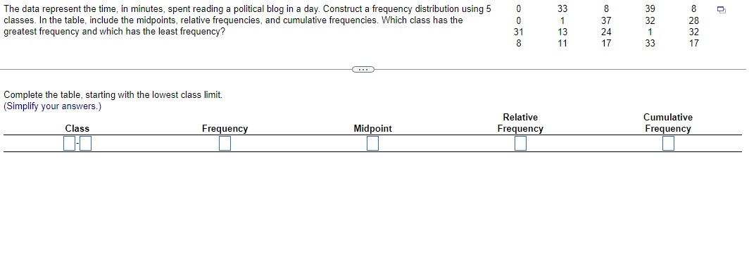 Solved The data represent the ﻿﻿time, ﻿in ﻿﻿minutes, | Chegg.com