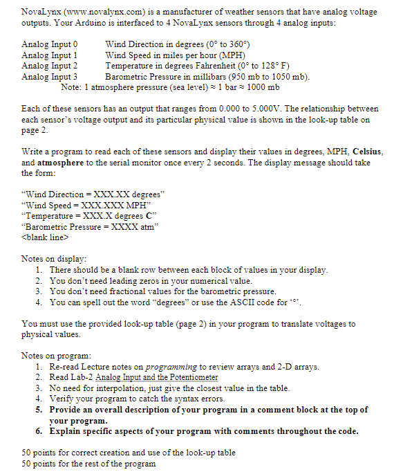 Solved NovaLynx (www.novalynx.com) is a manufacturer of | Chegg.com