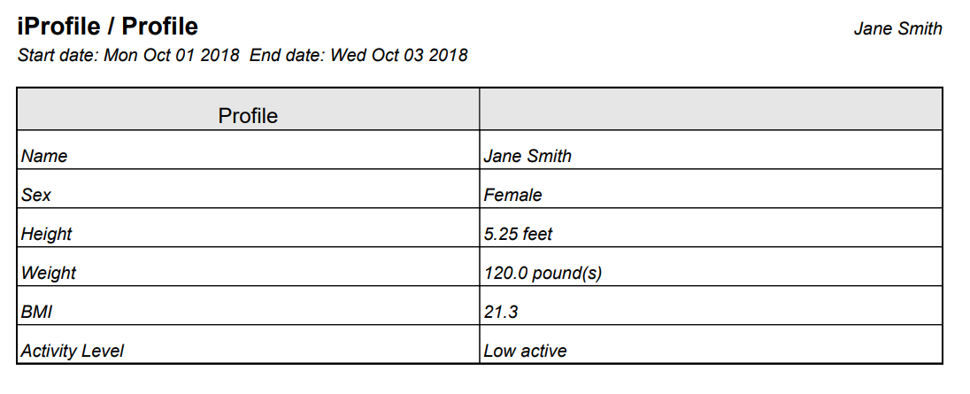 Solved iProfile / Profile Jane Smith Start date: Mon Oct | Chegg.com