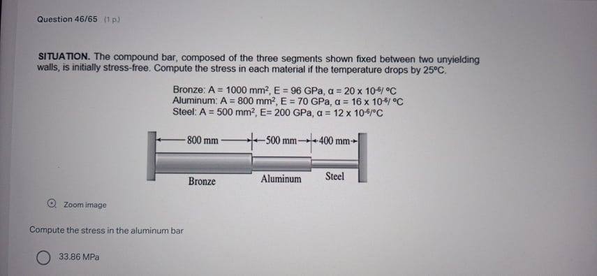 Solved Question 46/65 (1) SITUATION. The compound bar, | Chegg.com