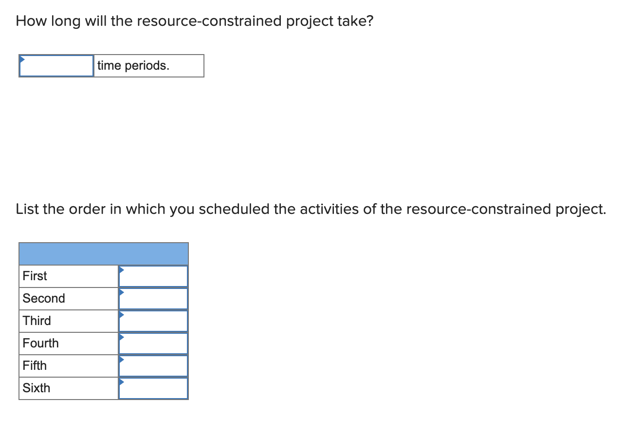 Solved EX8-7 (Algo) You have prepared the following | Chegg.com