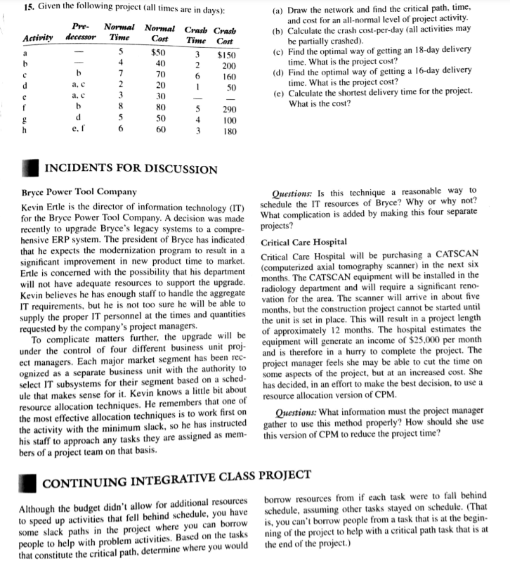 Solved a b 15. Given the following project all times are in | Chegg.com