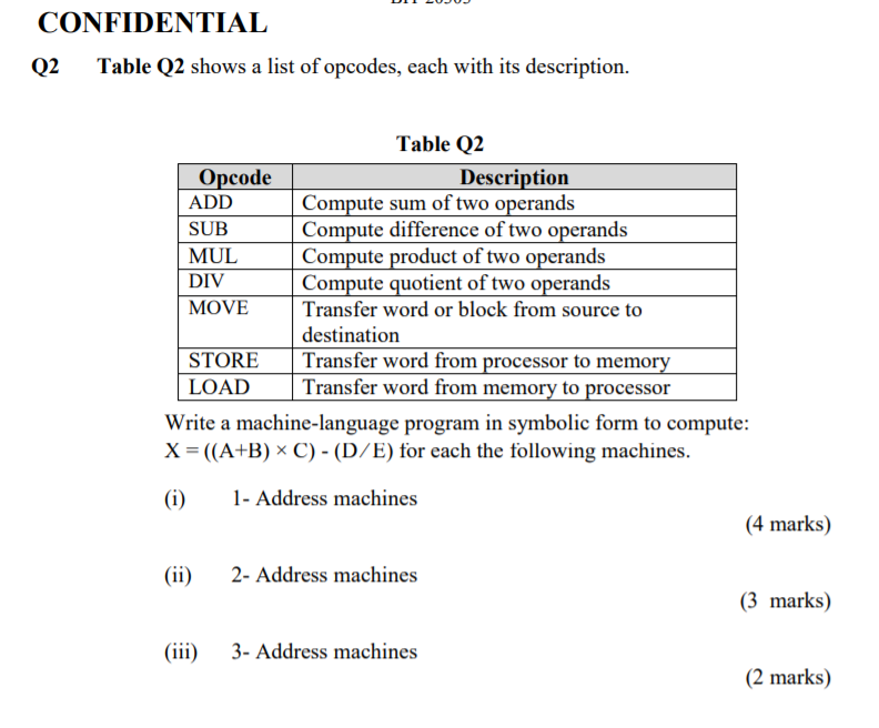 Solved CONFIDENTIAL Q2 Table Q2 shows a list of opcodes, | Chegg.com Solved CONFIDENTIAL Q2 Table Q2 shows a list of opcodes, | Chegg.com