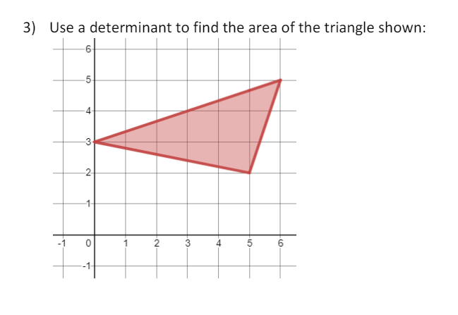 Solved 3) Use a determinant to find the area of the triangle | Chegg.com