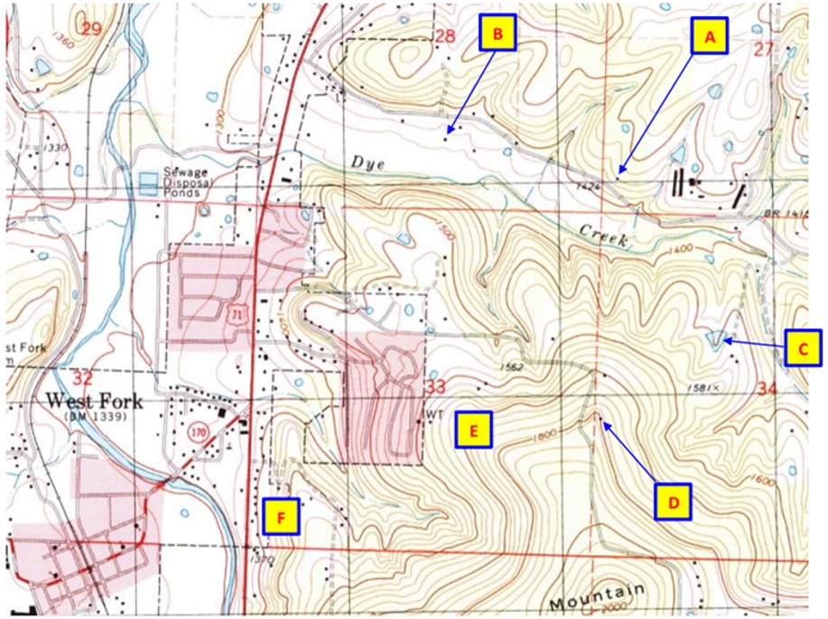 Solved 1. ﻿ Use the rule of V’s to determine what direction | Chegg.com