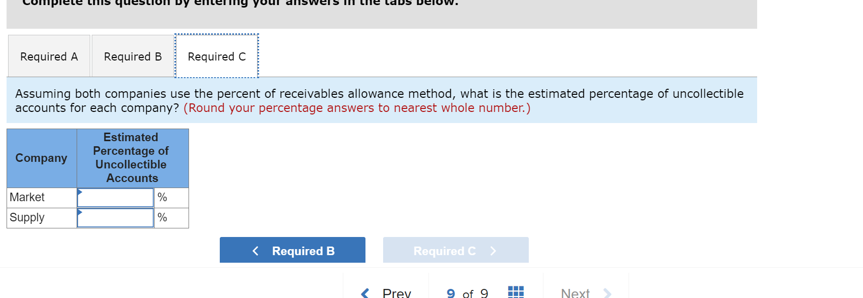 Solved Exercise 7-16A Accounts receivable turnover and | Chegg.com