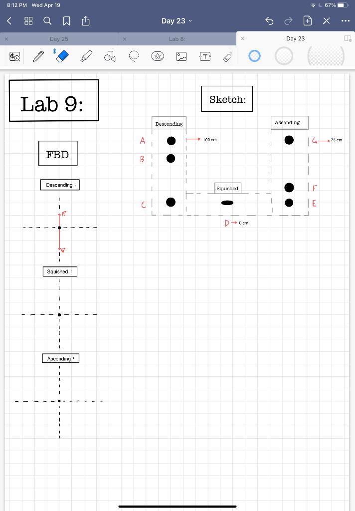 Day 23 Sketch: Sketch: FBD Lab 9b: Calculating | Chegg.com