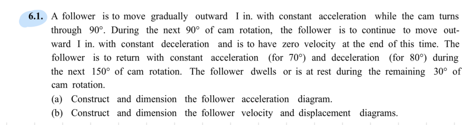 Solved (D) Construct and aimension tne roliower velocity and | Chegg.com