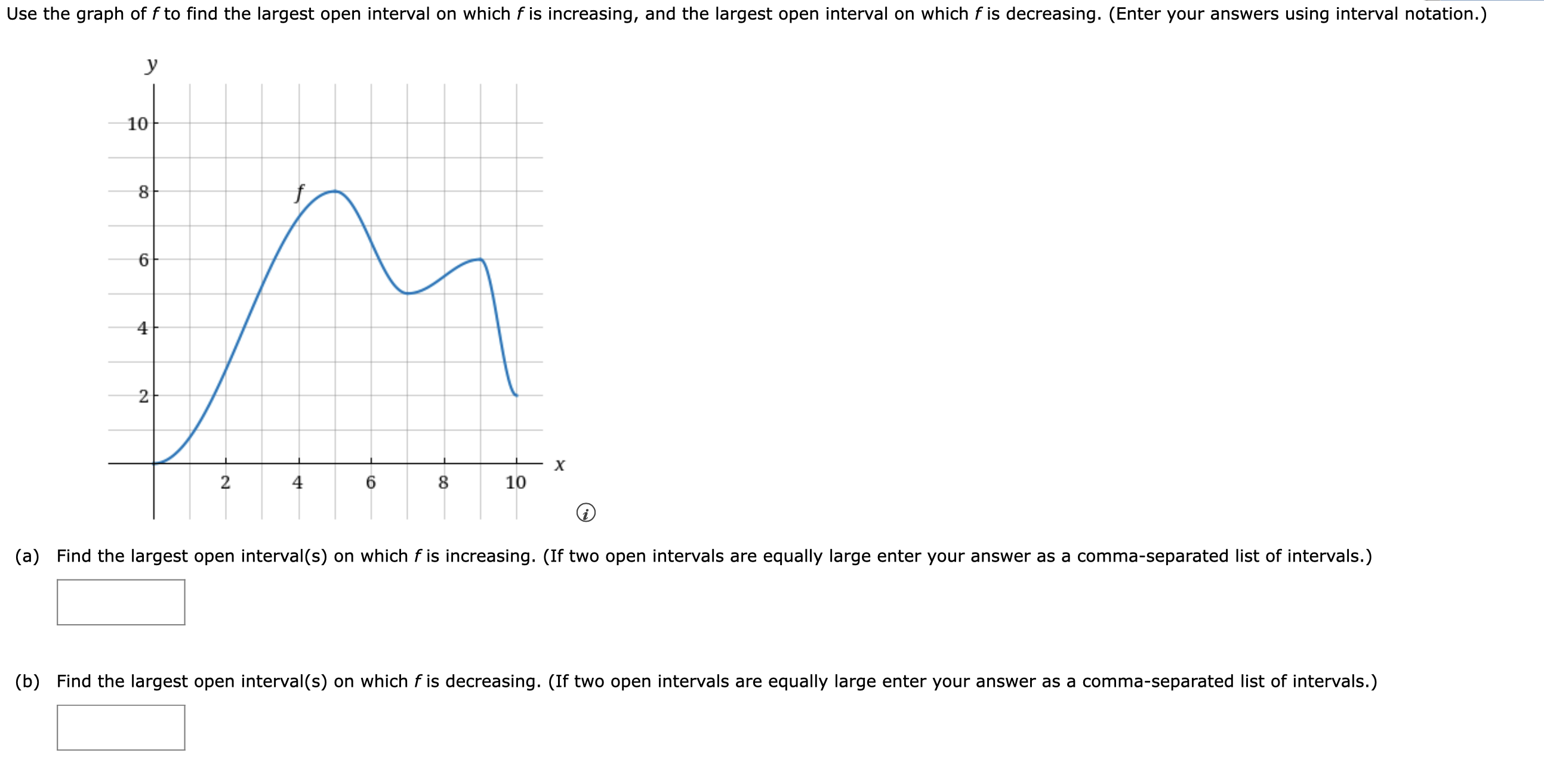 Solved Use the graph of f to find the largest open interval | Chegg.com