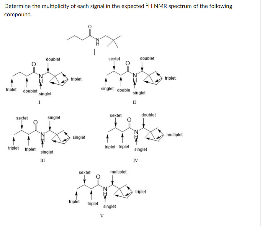 Solved Determine the multiplicity of each signal in the | Chegg.com