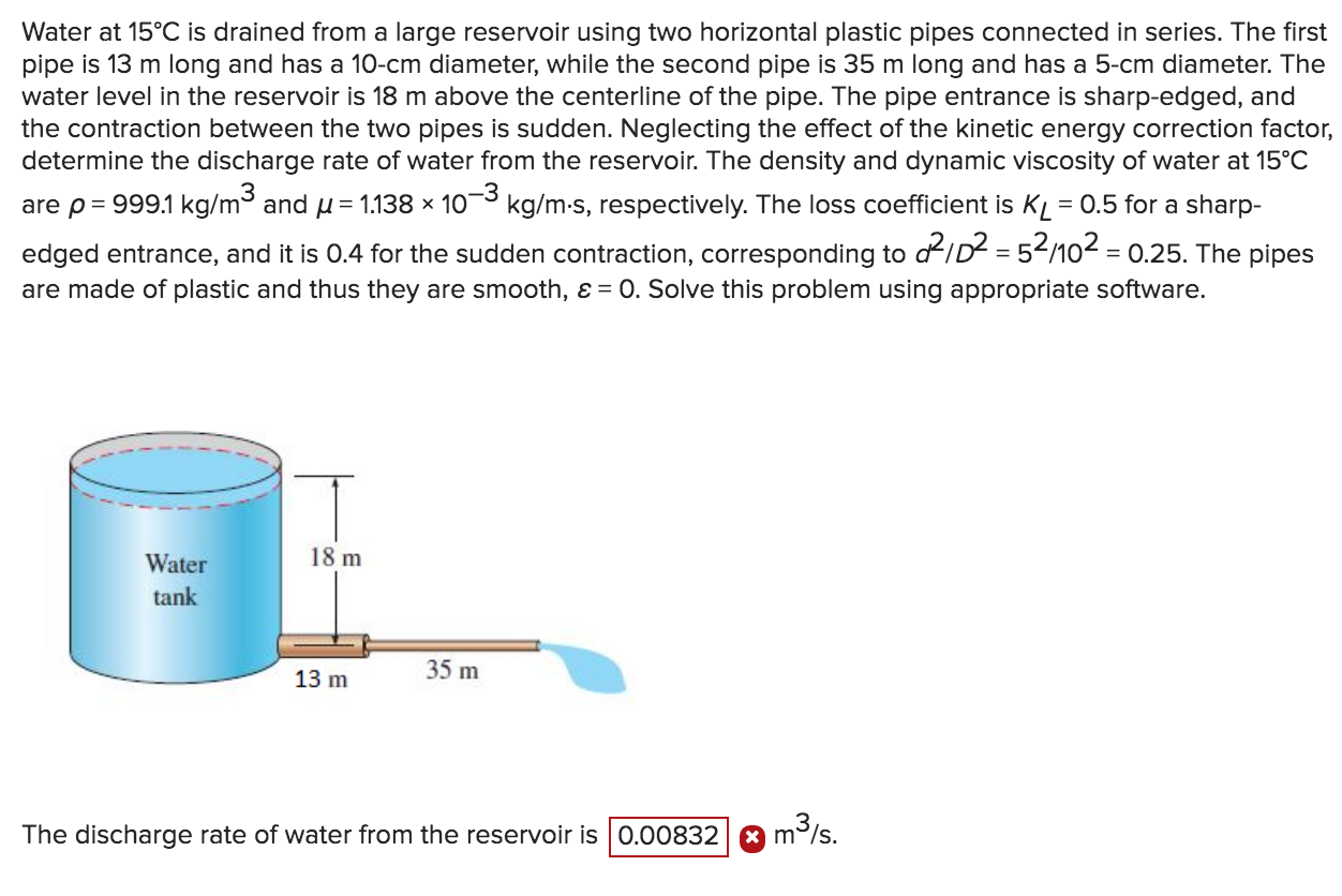 Solved Water at 15°C is drained from a large reservoir using | Chegg.com