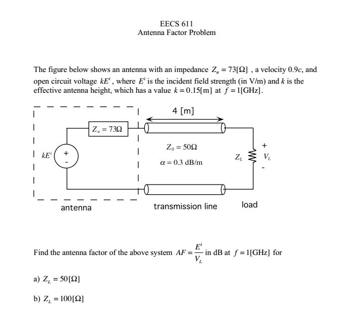 Solved Antenna Factor Problem The figure below shows an | Chegg.com