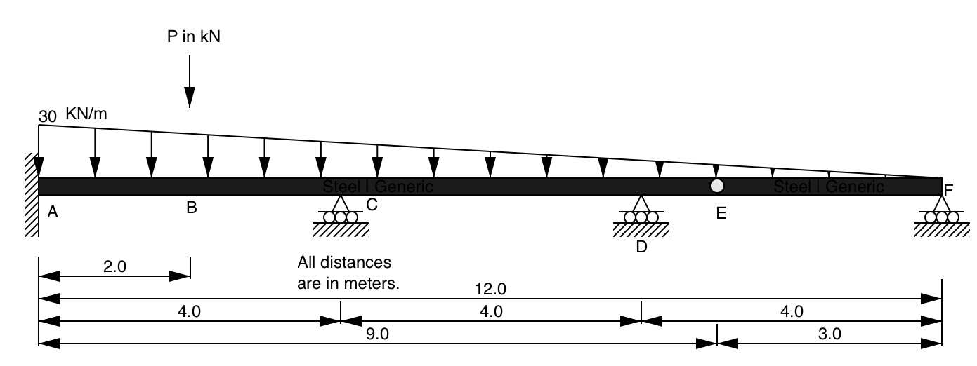 Solved PROBLEM 1. (25 PTS.) Using the Slope Deflection | Chegg.com Solved PROBLEM 1. (25 PTS.) Using the Slope Deflection | Chegg.com