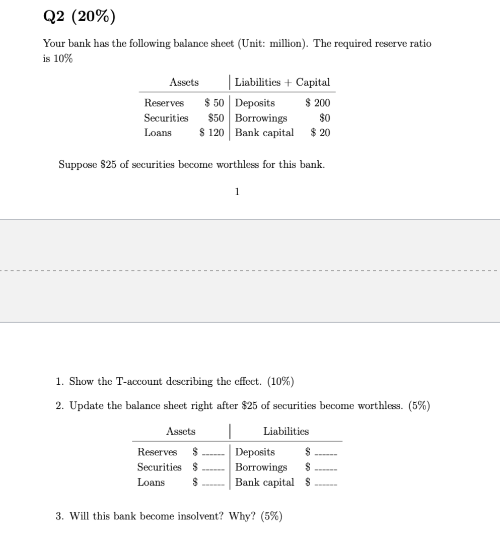Solved Your bank has the following balance sheet (Unit: | Chegg.com