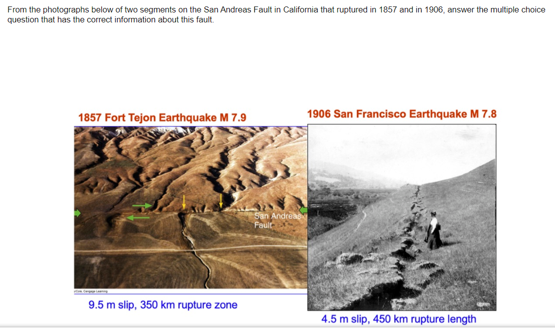 Solved From the photographs below of two segments on the San | Chegg.com