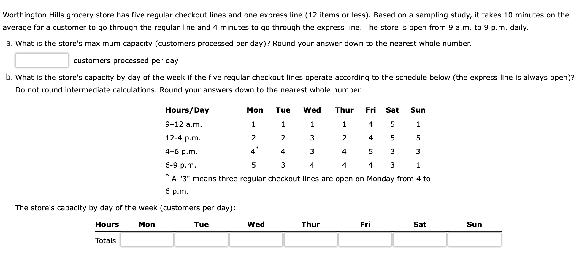 Solved Worthington Hills grocery store has five regular | Chegg.com