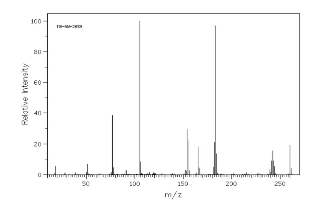 Draw structures of the three fragments with a | Chegg.com