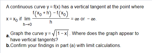 Solved A continuous curve y=f(x) ﻿has a vertical tangent at | Chegg.com