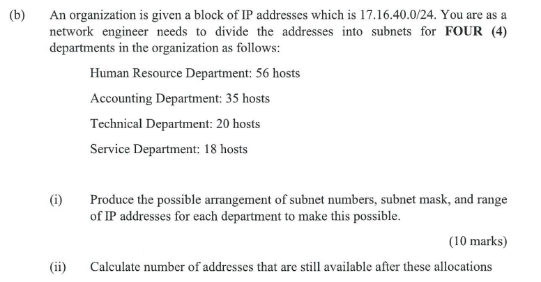 Solved An organization is given a block of IP addresses | Chegg.com