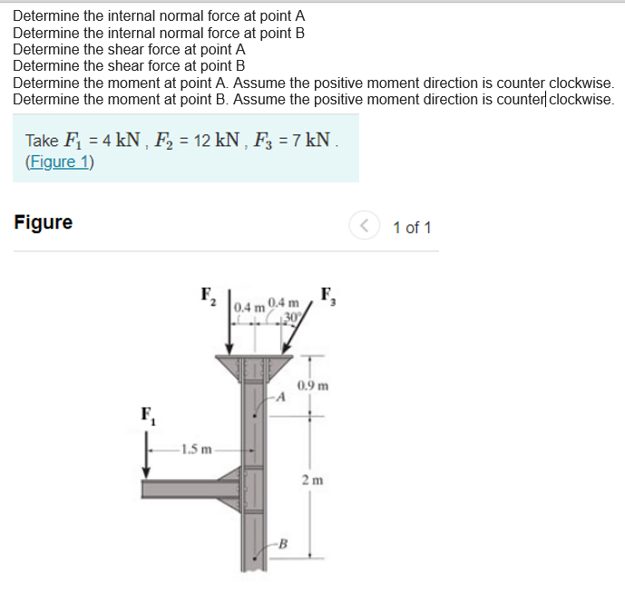 Solved Determine the internal normal force at point A | Chegg.com