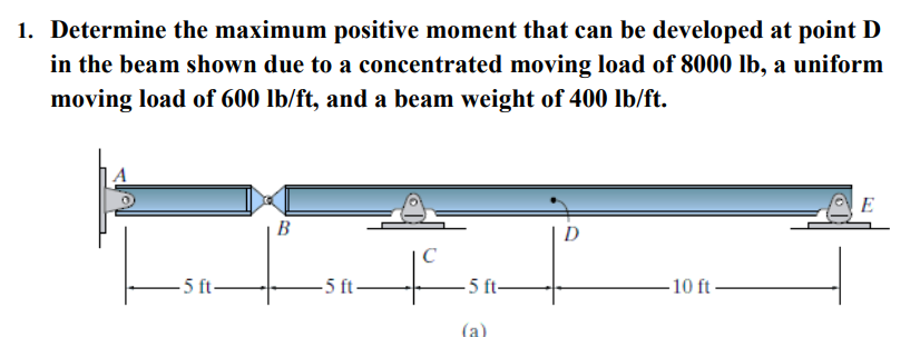 Solved Determine the maximum positive moment that can be | Chegg.com
